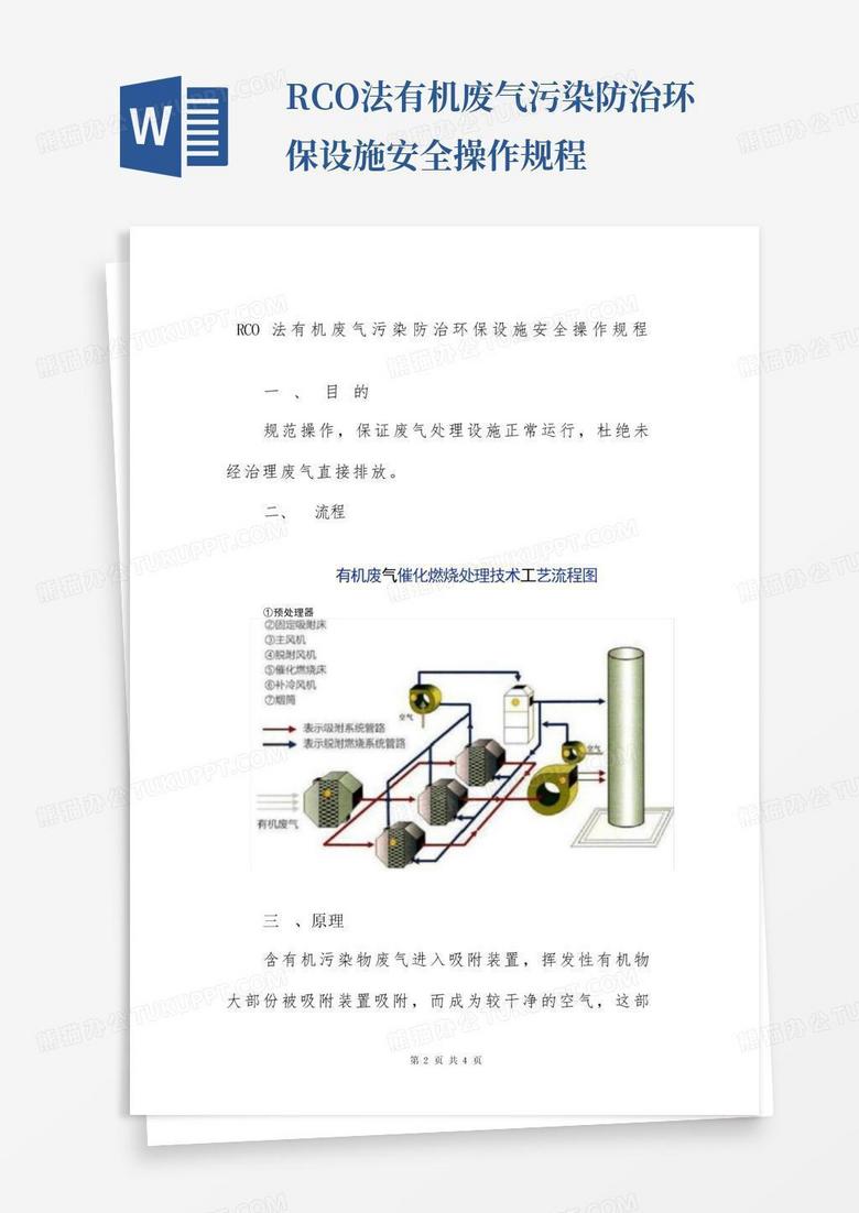 rco法有机废气污染防治环保设施安全操作规程Word模板下载_编号lvmryzaa_熊猫办公