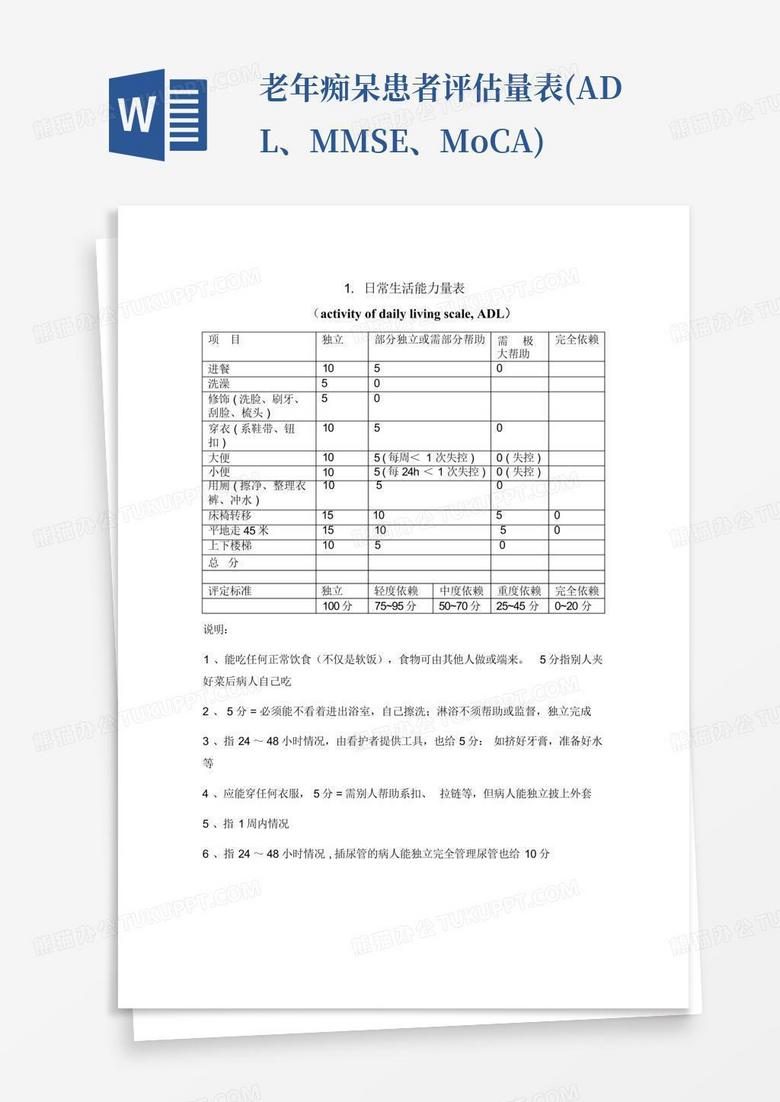 老年痴呆患者评估量表(adl、mmse、moca)Word模板下载_编号qkjazdnj_熊猫办公