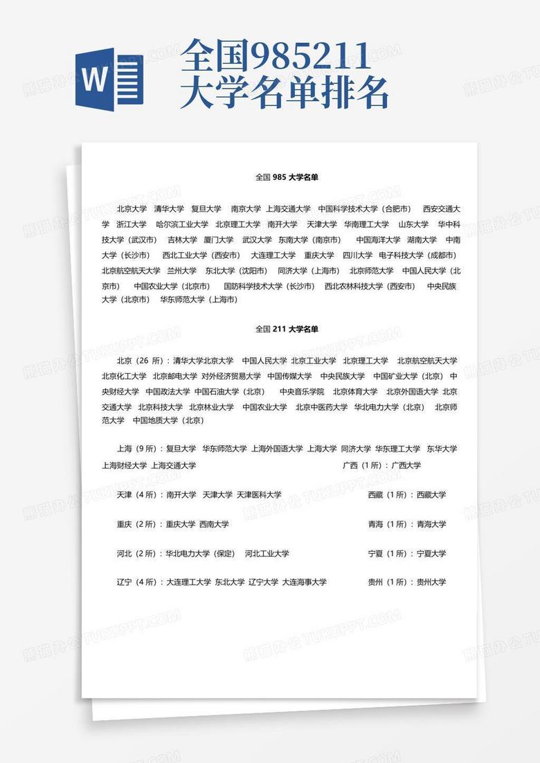 全国985211大学名单排名Word模板下载_编号lzmmgaxv_熊猫办公
