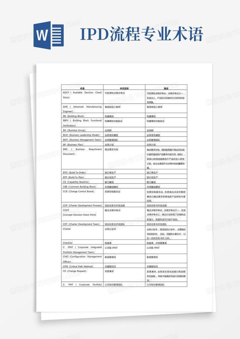 ipd流程专业术语Word模板下载_编号lbpzzyeg_熊猫办公