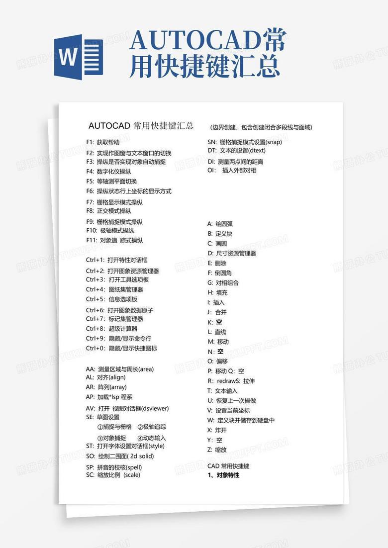 Autocad常用快捷键汇总word模板下载编号ldrbkxyg熊猫办公