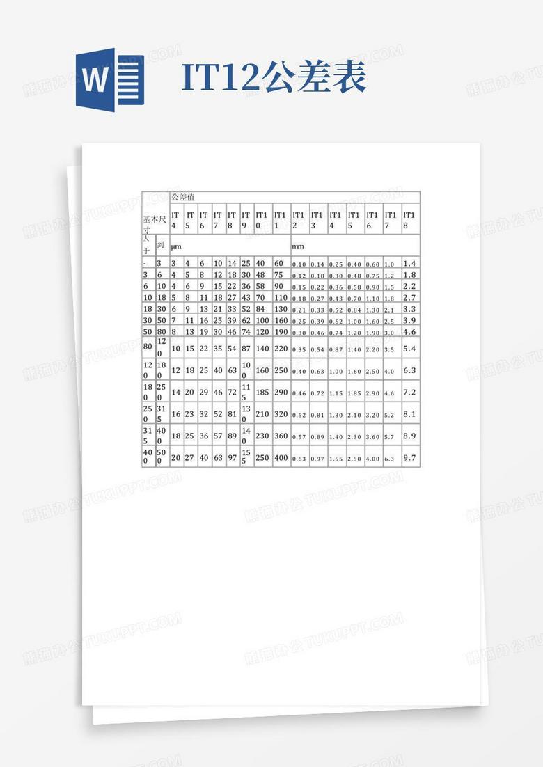 it12公差表Word模板下载_编号qjwzyppk_熊猫办公