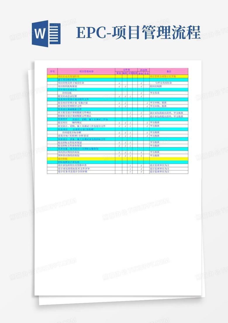 epc-项目管理流程Word模板下载_编号qerjejvj_熊猫办公