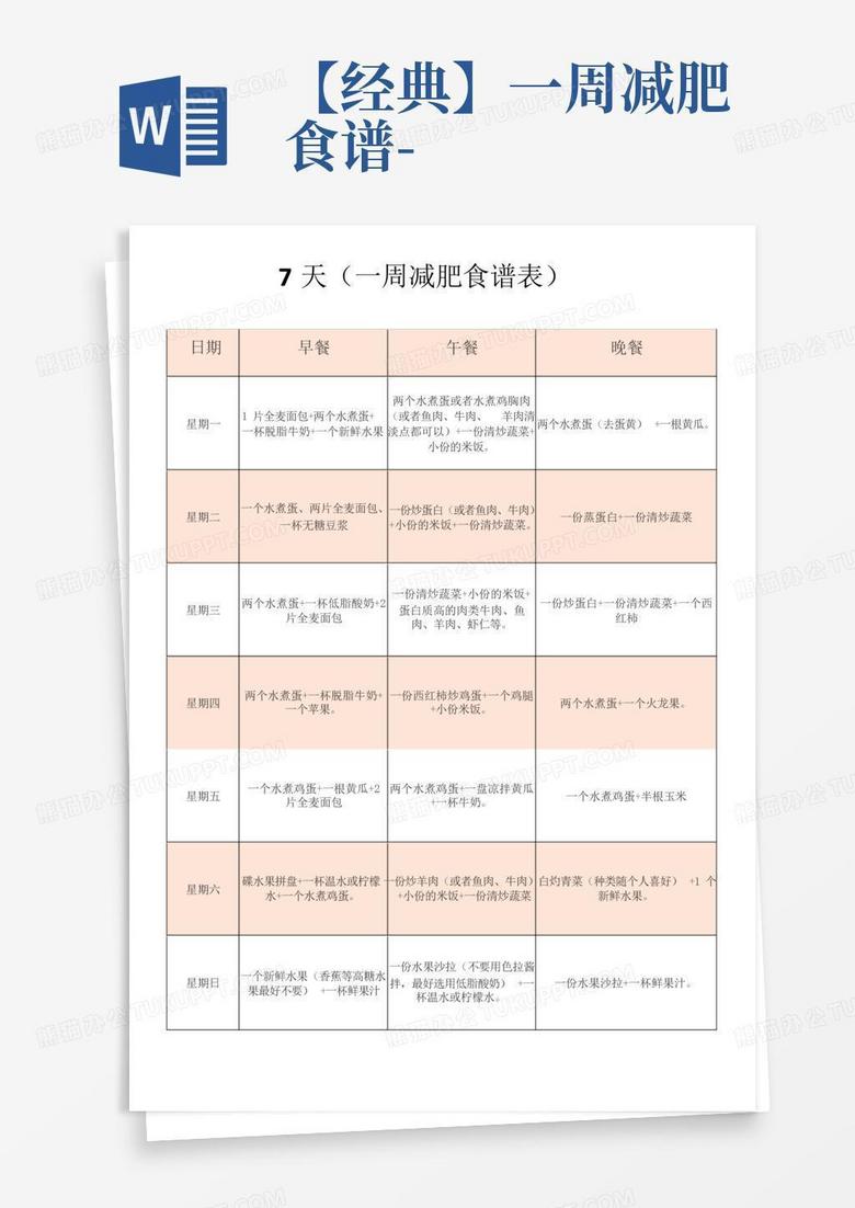 【经典】一周减肥食谱 Word模板下载编号qzmvwxkp熊猫办公
