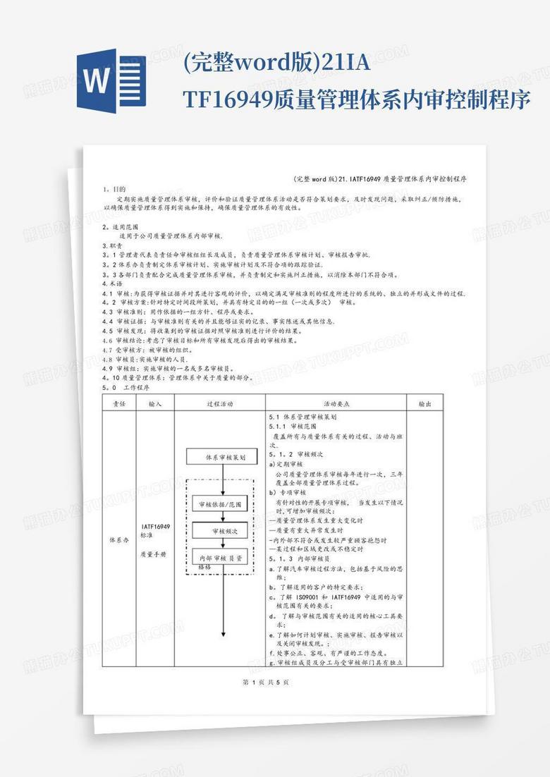 (完整版)21.iatf16949质量管理体系内审控制程序Word模板下载_编号lyjykxjv_熊猫办公