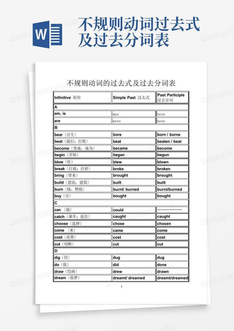 不规则动词过去式及过去分词表word模板下载 编号lmnrnydy 熊猫办公