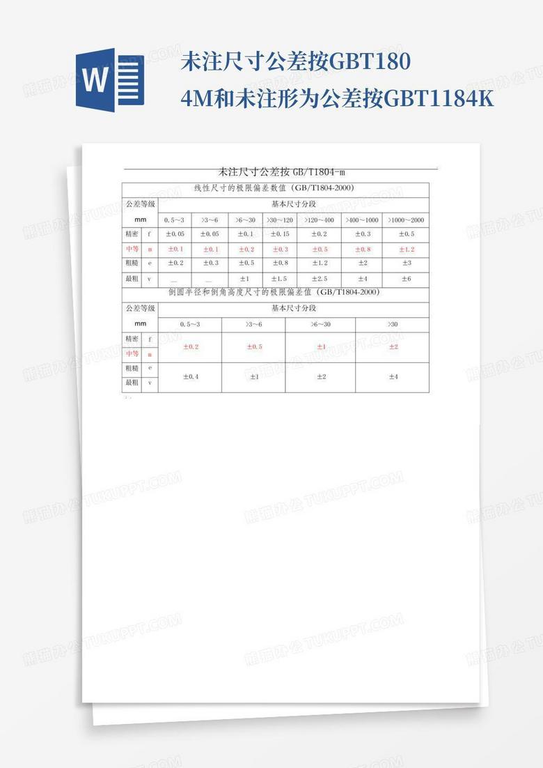 未注尺寸公差按gbt1804-m和未注形为公差按gbt1184-kWord模板下载_编号ldrjpeez_熊猫办公