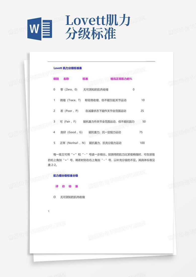 lovett肌力分级标准Word模板下载_编号ljwokwkv_熊猫办公
