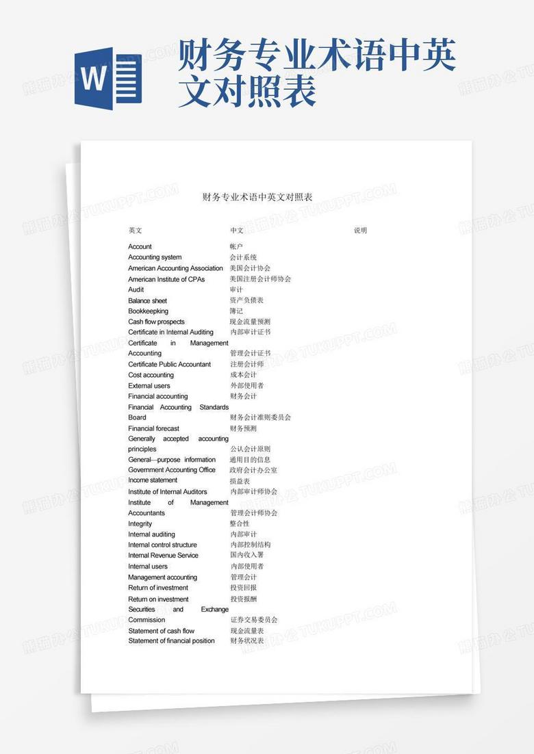 财务专业术语中英文对照表word模板下载编号lbpokzok熊猫办公