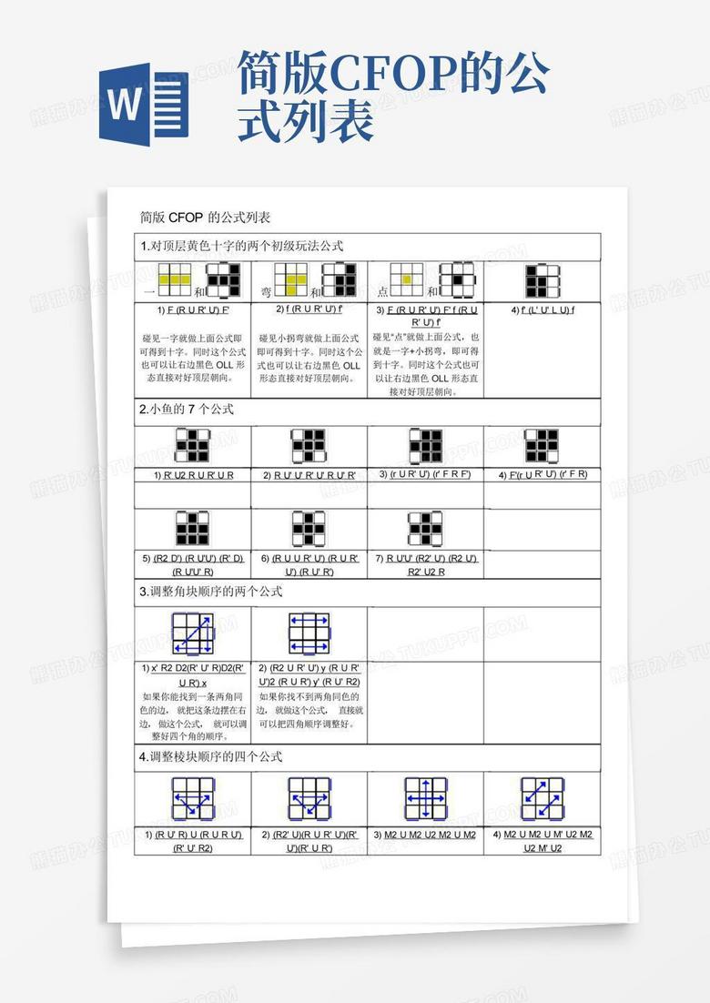 简版cfop的公式列表Word模板下载_编号qyjnyrkz_熊猫办公