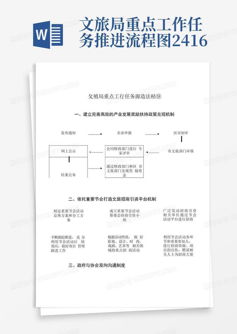 文旅局重点工作任务推进流程图2416-Word模板下载_编号lawyyyxa_熊猫办公