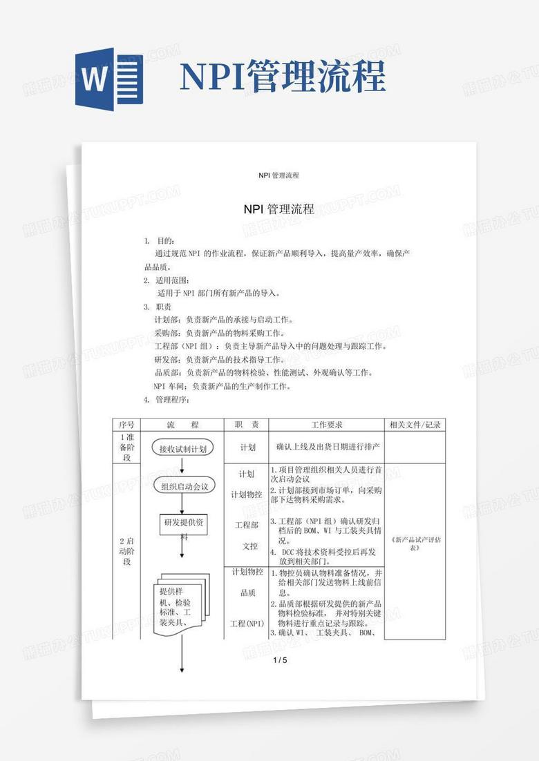 npi管理流程-Word模板下载_编号qerbpvnm_熊猫办公