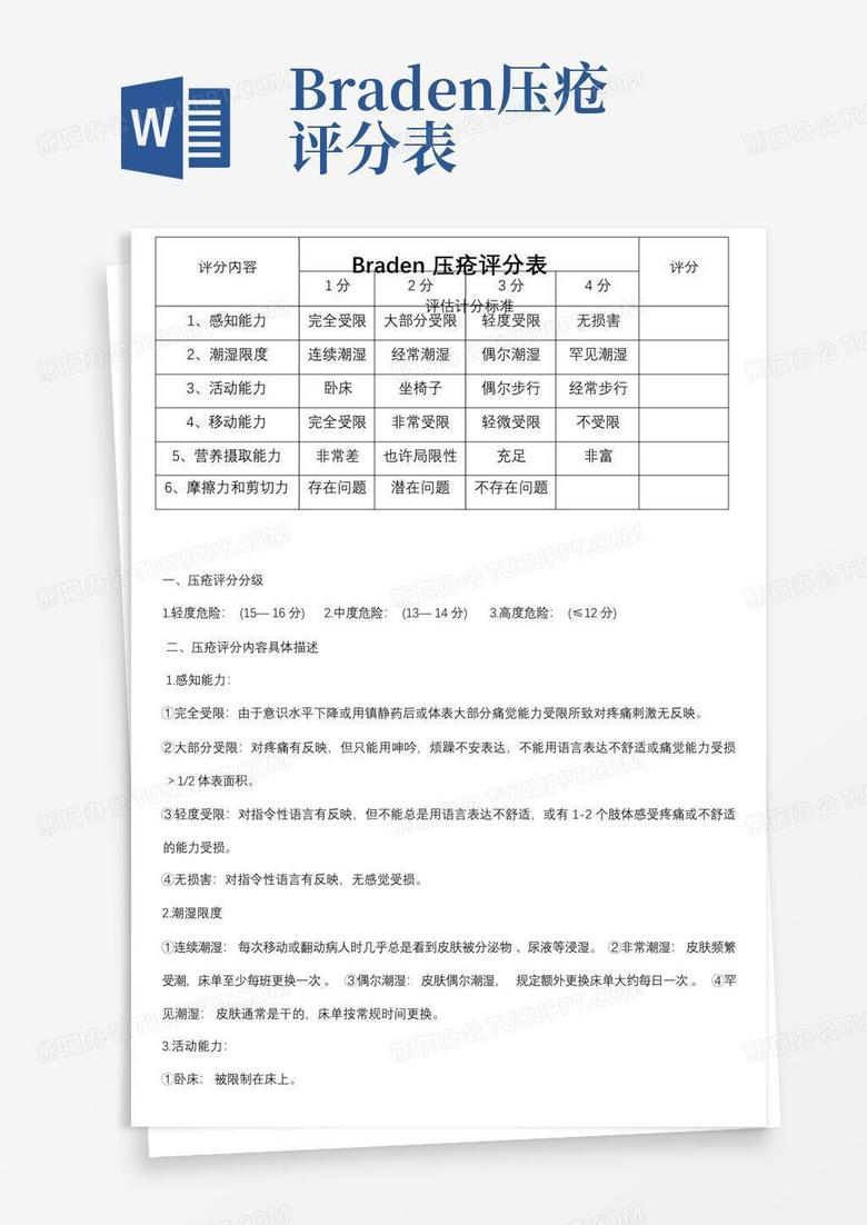 braden压疮评分表Word模板下载_编号qvvgbbkg_熊猫办公