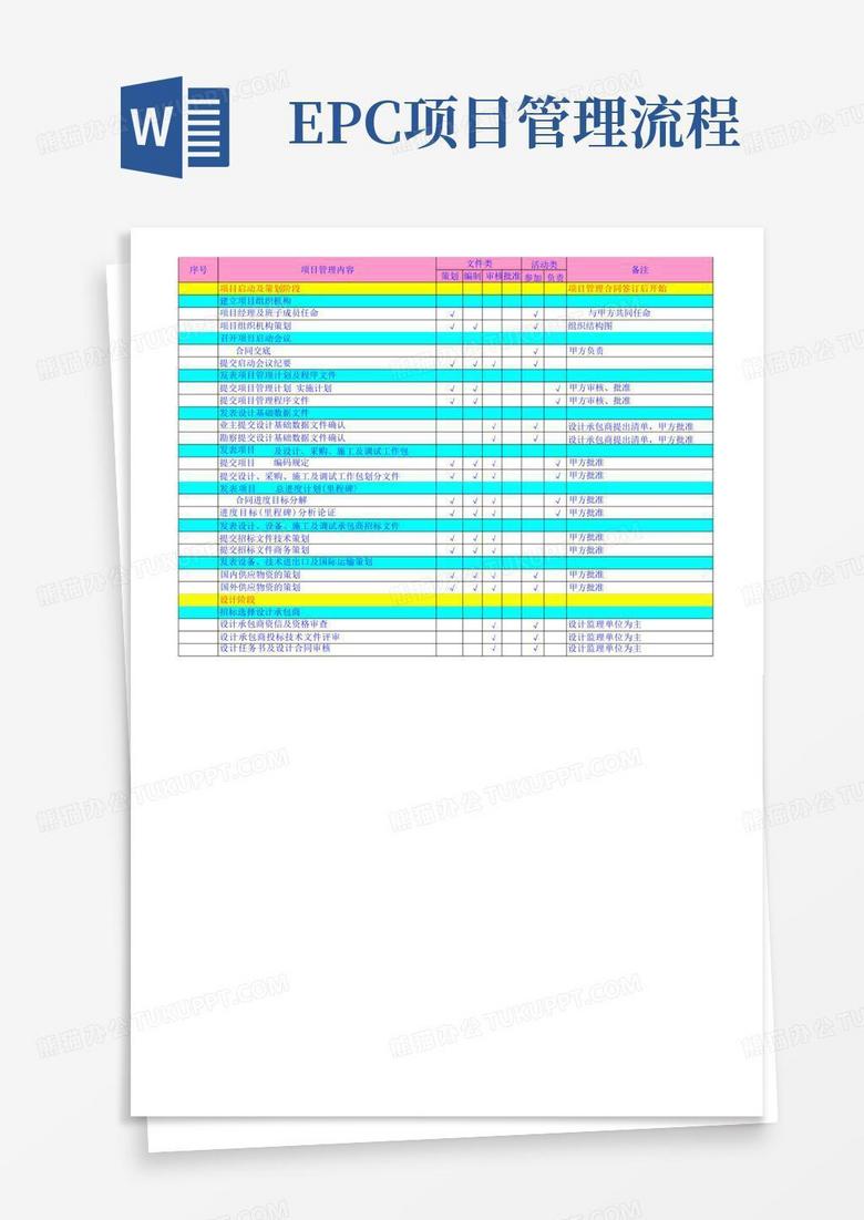 epc-项目管理流程Word模板下载_编号lrgajvny_熊猫办公