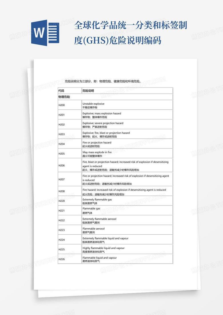全球化学品统一分类和标签制度(ghs)危险说明编码Word模板下载_编号lxxvjxjk_熊猫办公