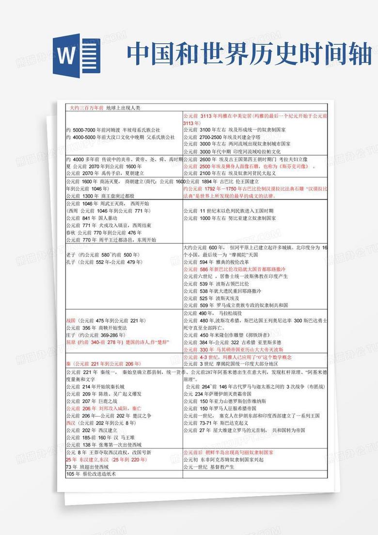 中国和世界历史时间轴word模板下载编号qwpaxeke熊猫办公 