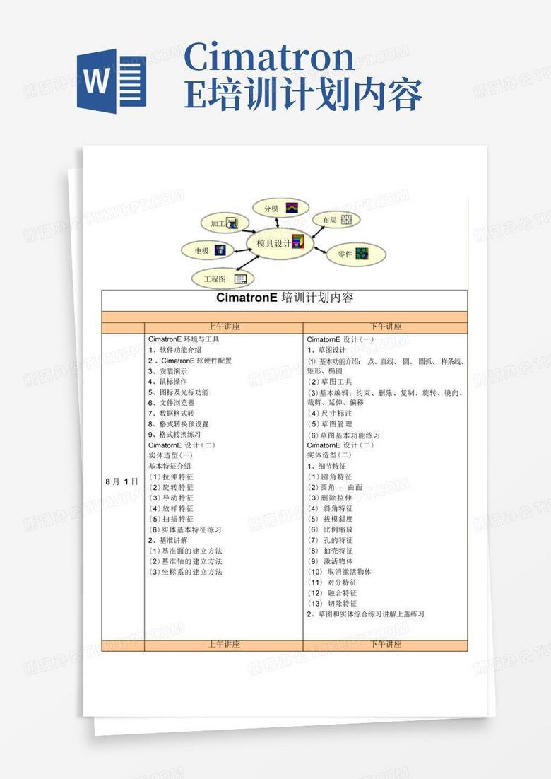 cimatrone培训计划内容Word模板下载_编号qpemnrda_熊猫办公