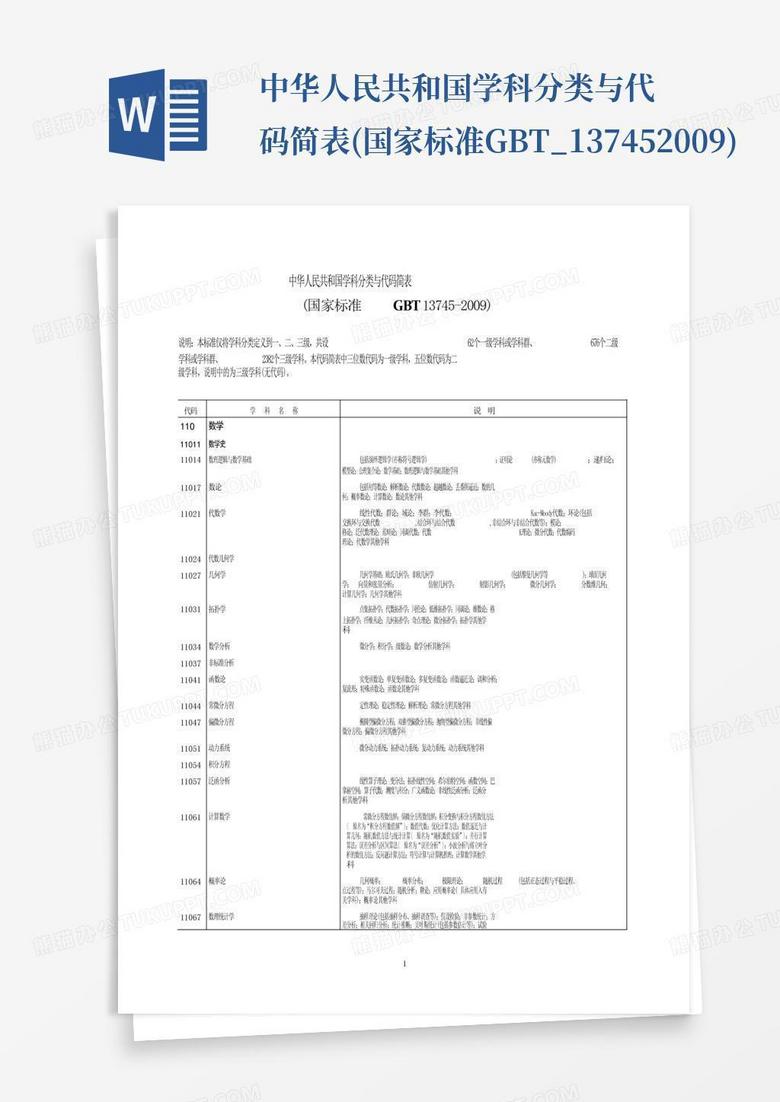 中华人民共和国学科分类与代码简表(国家标准gbt_13745-2009)Word模板下载_编号qerzbgad_熊猫办公