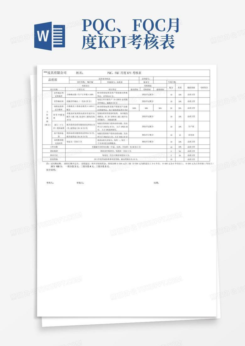 pqc、fqc月度kpi考核表-Word模板下载_编号lvvayzng_熊猫办公