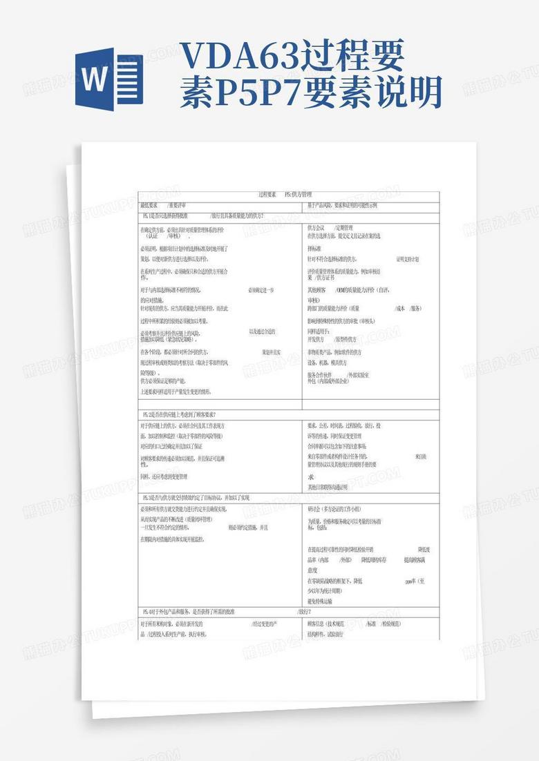 vda6.3-过程要素p5-p7要素说明Word模板下载_编号lazgdprg_熊猫办公