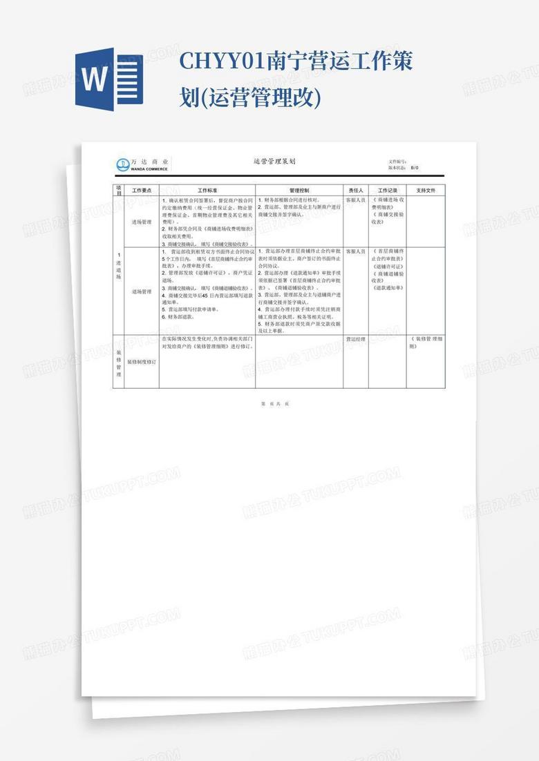 ch-yy01南宁营运工作策划(运营管理改)-Word模板下载_编号qvedgpon_熊猫办公