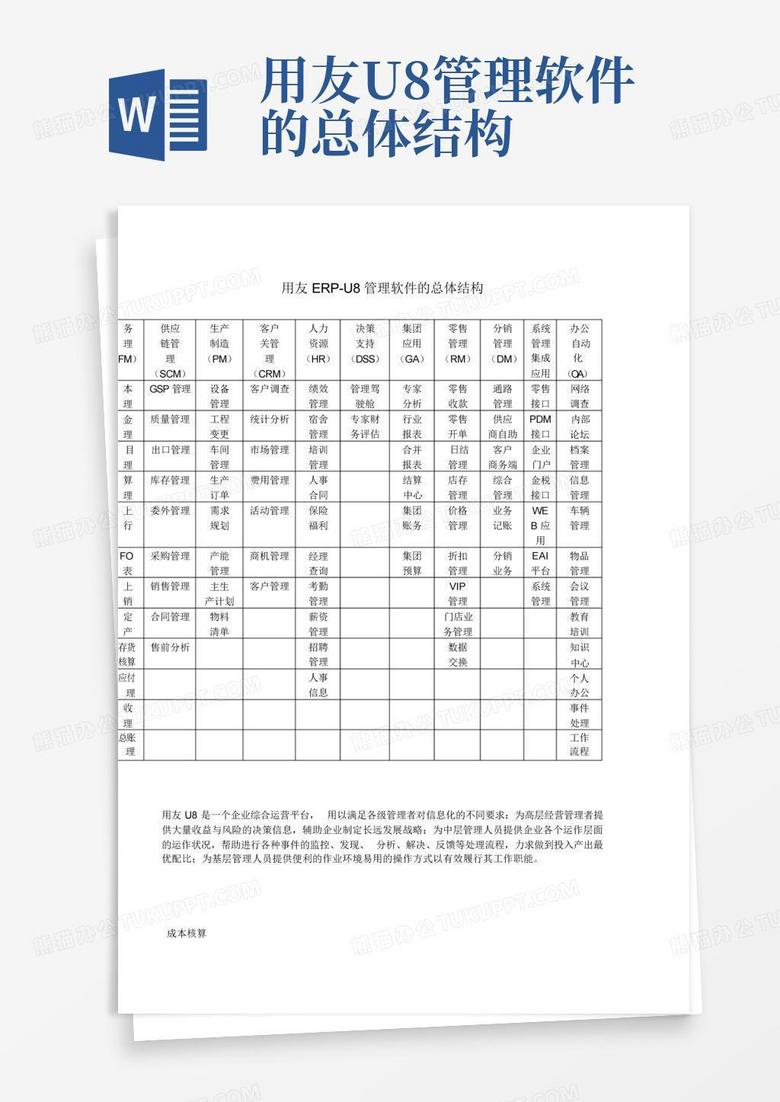 用友u8管理软件的总体结构-Word模板下载_编号lwpvwxpr_熊猫办公
