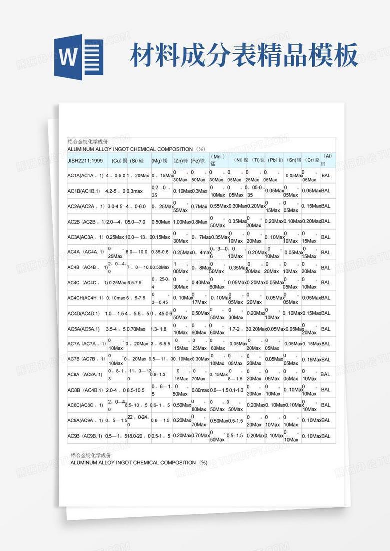 材料成分表---精品-Word模板下载_编号qazxmxrb_熊猫办公