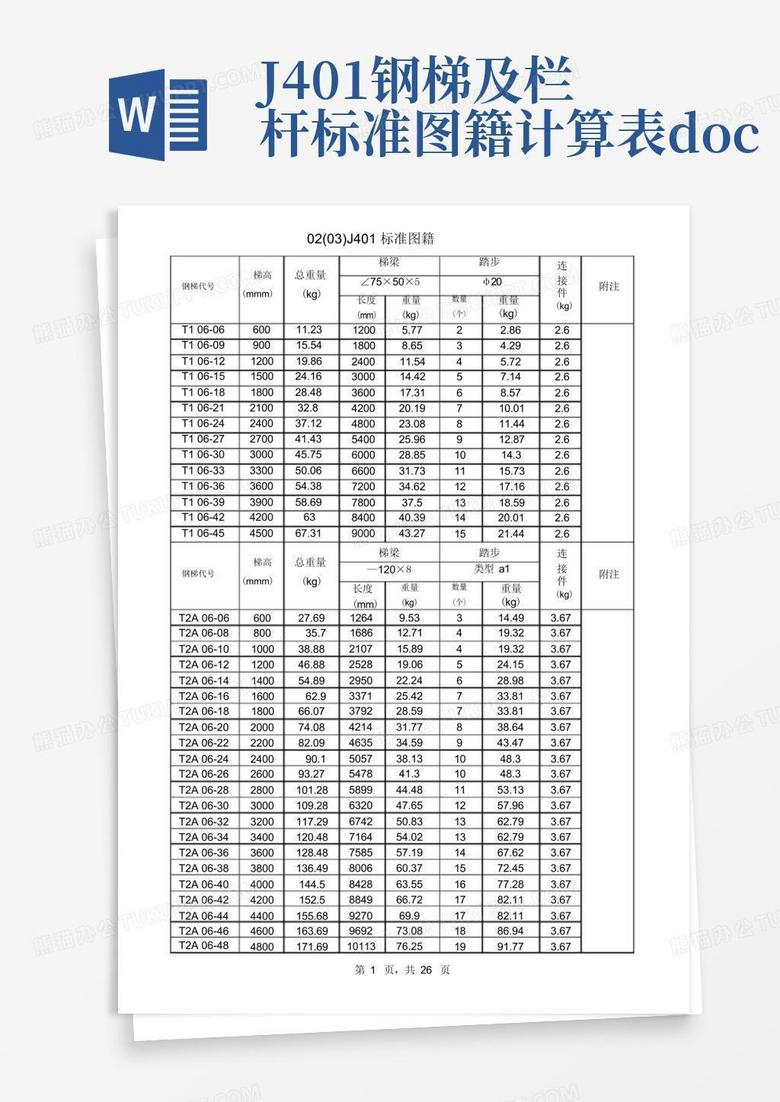 j401钢梯及栏杆标准图籍计算表.docxWord模板下载_编号lnogzozw_熊猫办公