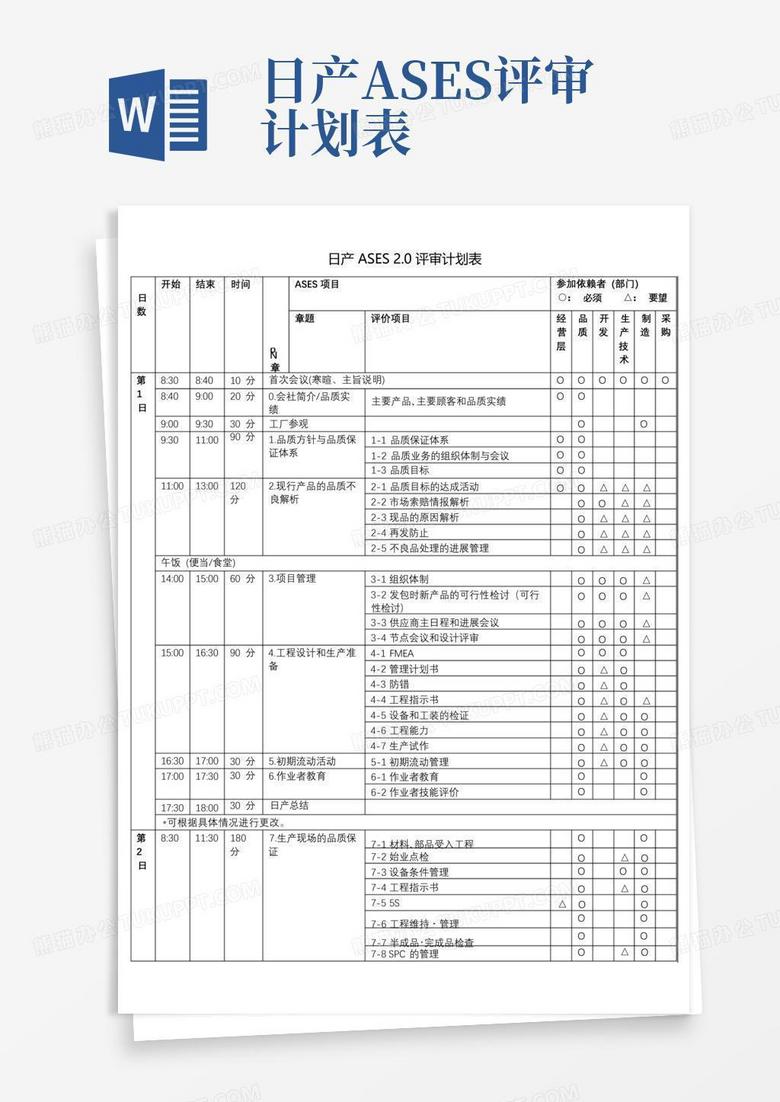 日产ases评审计划表-Word模板下载_编号qrkpwjmy_熊猫办公
