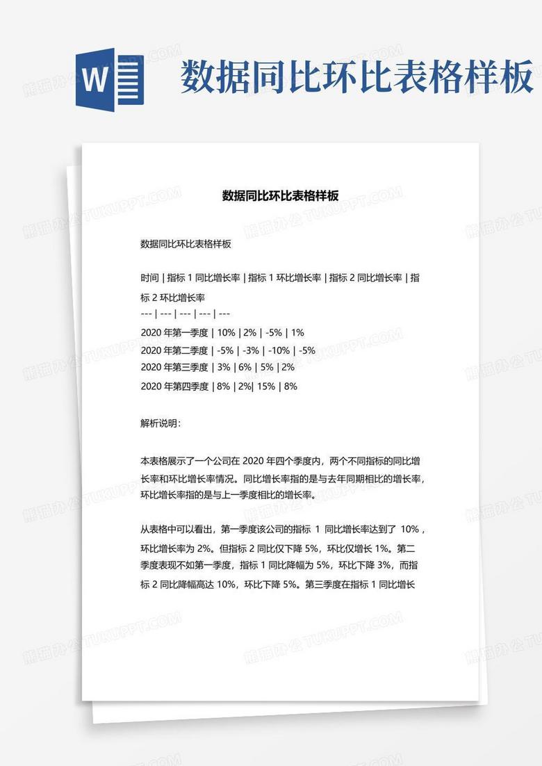 数据同比环比表格样板-Word模板下载_编号qzjrmmde_熊猫办公