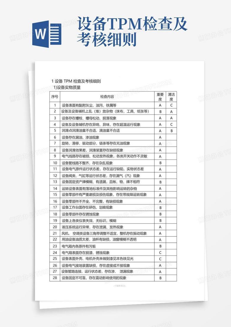 设备tpm检查及考核细则-Word模板下载_编号qxwzowvz_熊猫办公