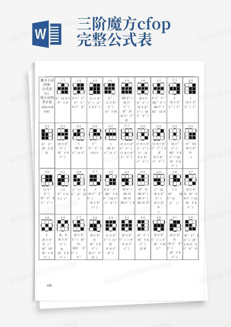 三阶魔方cfop完整公式表Word模板下载_编号lpdpvdbx_熊猫办公