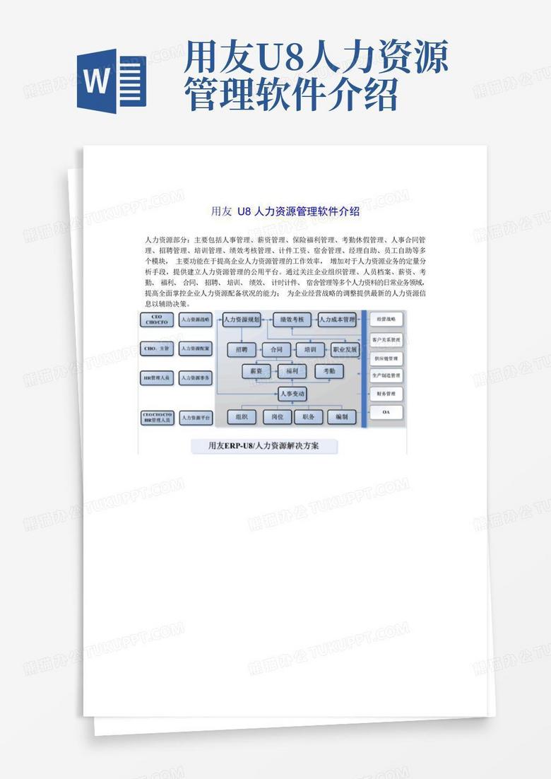 用友u8人力资源管理软件介绍Word模板下载_编号qnwkjvbx_熊猫办公