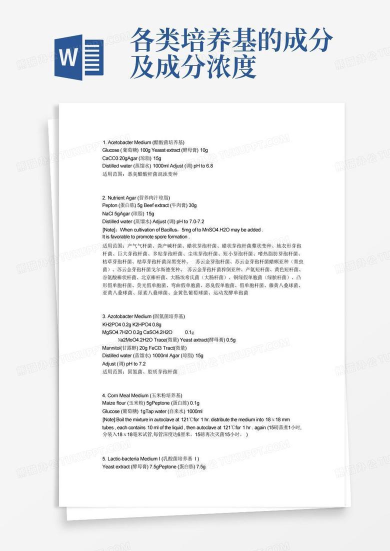 各类培养基的成分及成分浓度Word模板下载_编号lgorpajw_熊猫办公