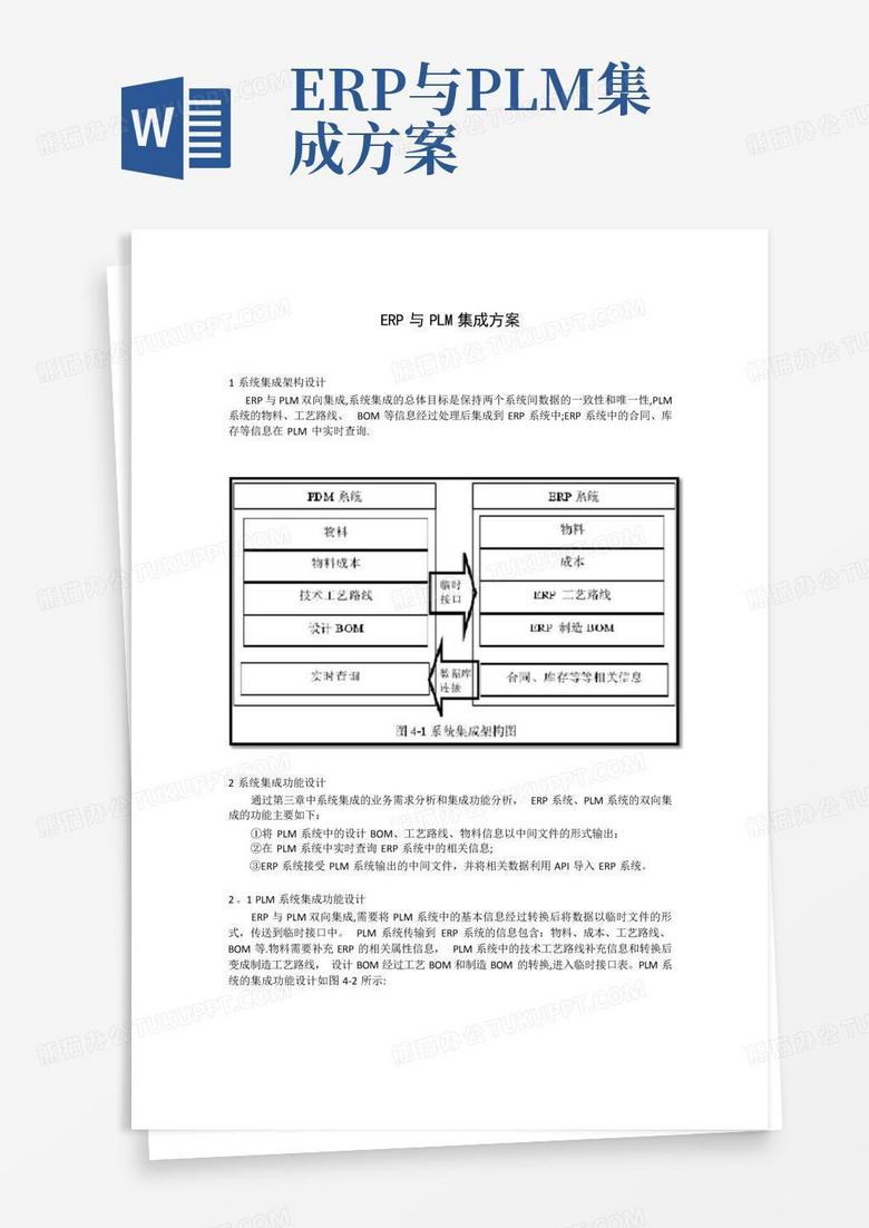 erp与plm集成方案Word模板下载_编号lazegwjn_熊猫办公