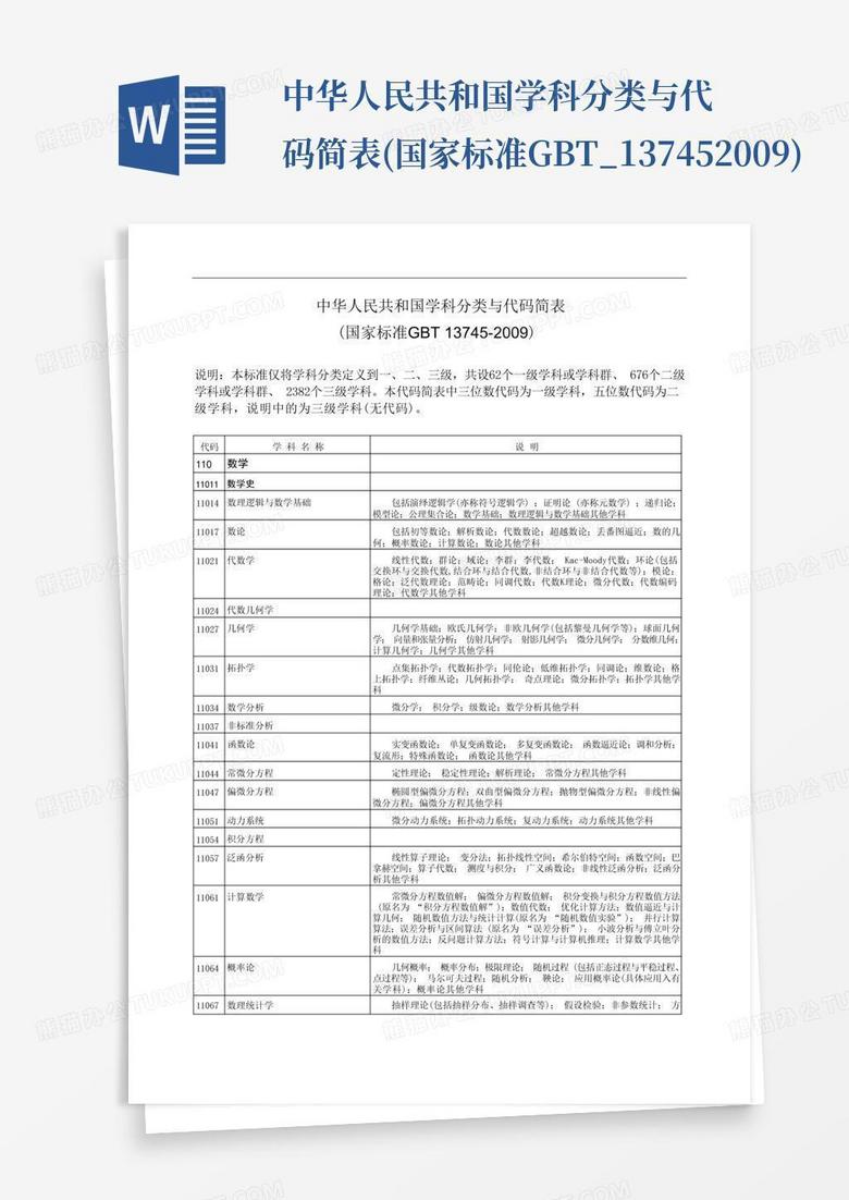 中华人民共和国学科分类与代码简表(国家标准gbt_13745-2009)Word模板下载_编号qwdvjxax_熊猫办公