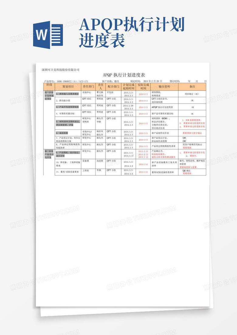 apqp执行计划进度表-Word模板下载_编号qejzynzm_熊猫办公