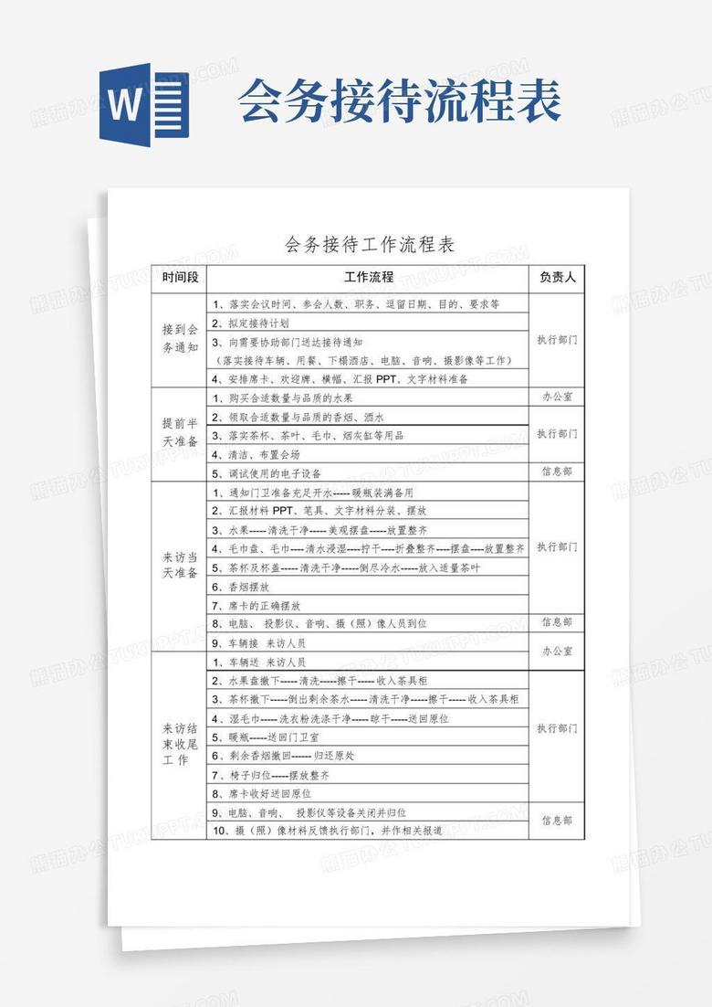 会务接待流程表word模板下载 编号lpdarygr 熊猫办公