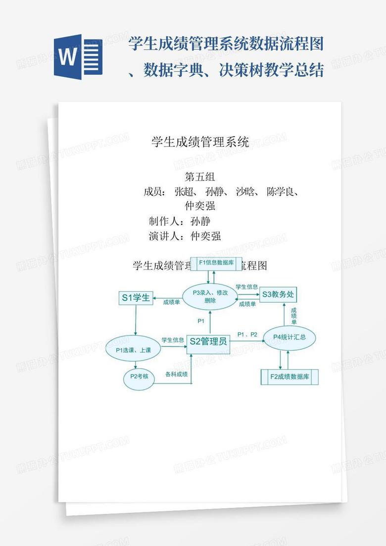 学生成绩管理系统数据流程图、数据字典、决策树教学总结Word模板下载_编号lxwmmxok_熊猫办公