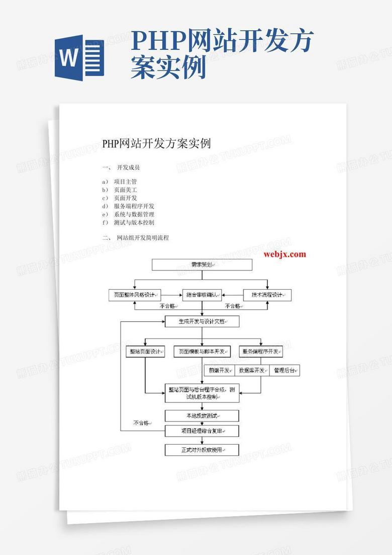 Php网站开发方案实例word模板下载编号qgodrdpe熊猫办公