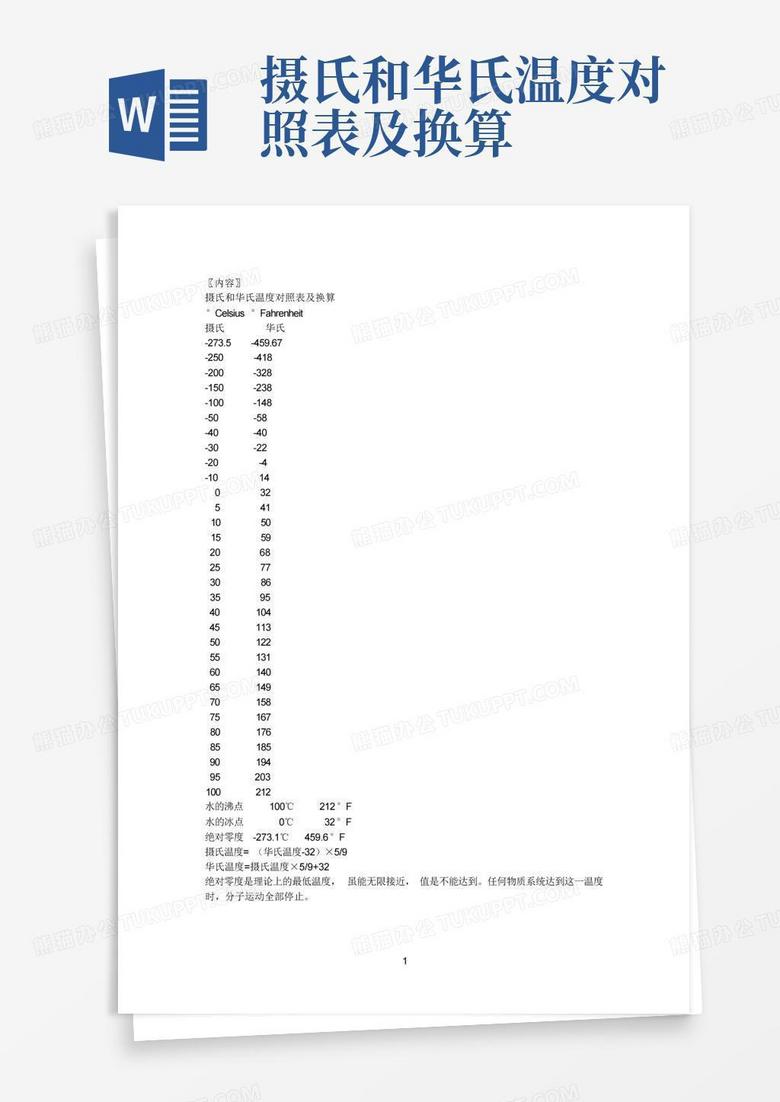 摄氏和华氏温度对照表及换算word模板下载编号qozbweaw熊猫办公