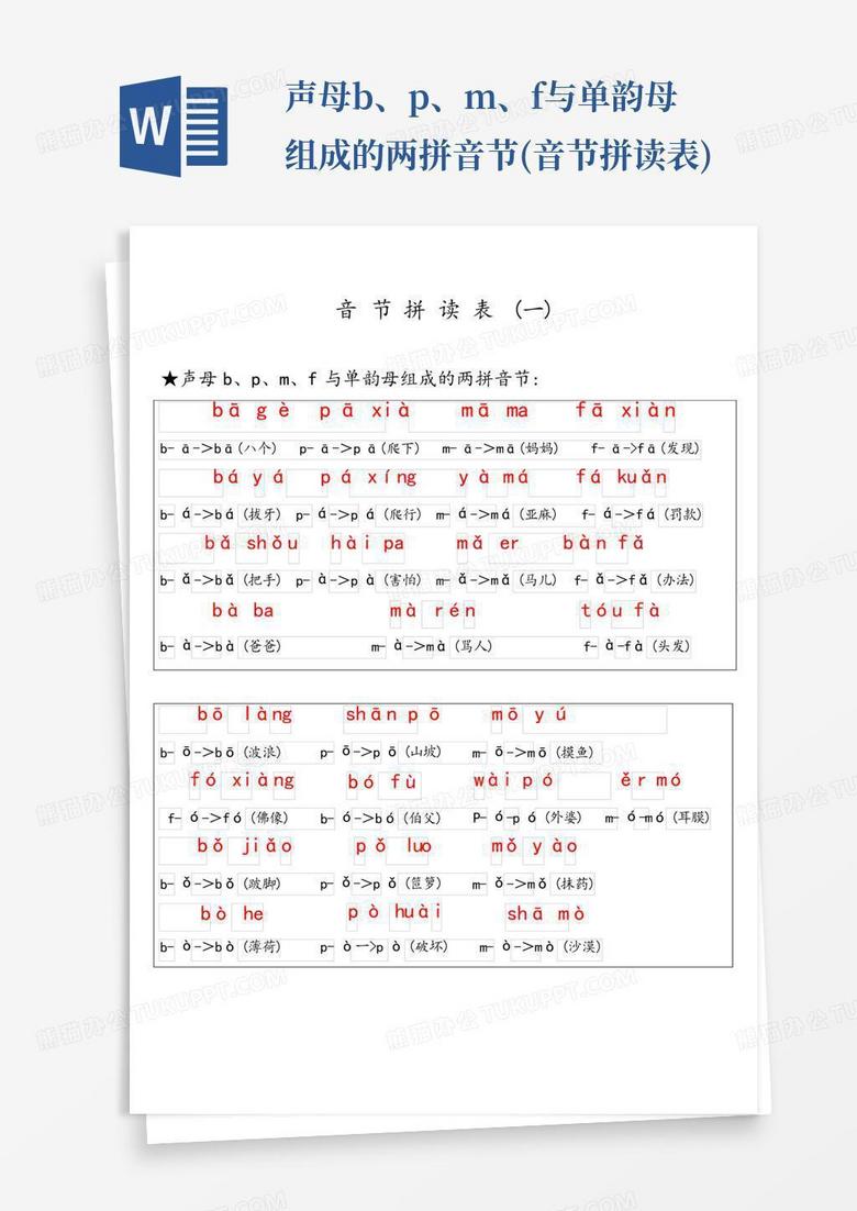 声母b、p、m、f与单韵母组成的两拼音节(音节拼读表)Word模板下载_编号qzjwavbn_熊猫办公