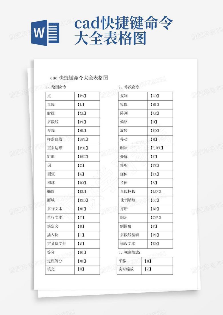 Cad快捷键命令大全表格图word模板下载编号lyprxrrj熊猫办公