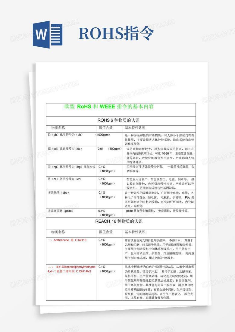 rohs指令Word模板下载_编号qmkzvxmy_熊猫办公