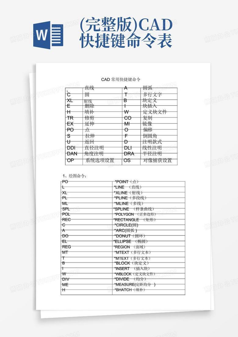 完整版cad快捷键命令表word模板下载编号qgokvmgd熊猫办公