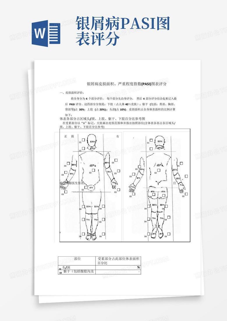 银屑病pasi图表评分Word模板下载_编号lknekbdm_熊猫办公
