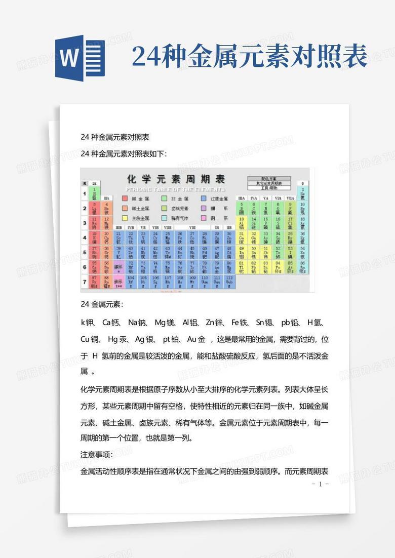 24种金属元素对照表Word模板下载_编号qnxdazrd_熊猫办公