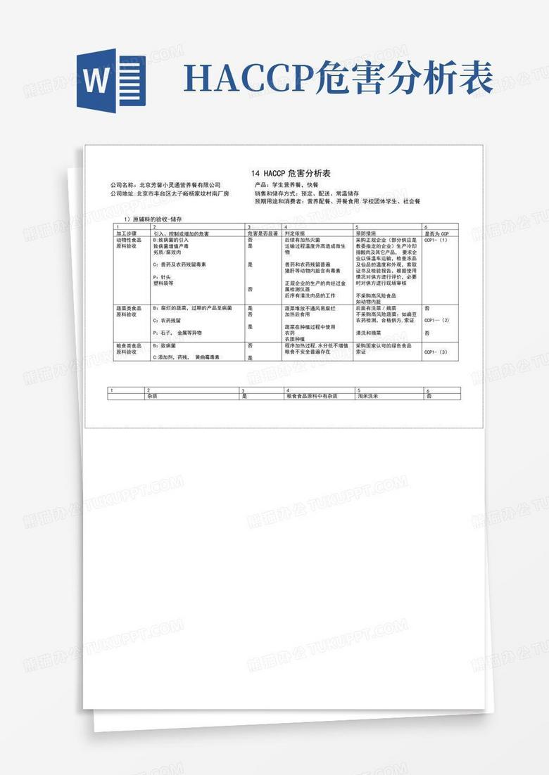 haccp危害分析表Word模板下载_编号lozvdnmm_熊猫办公