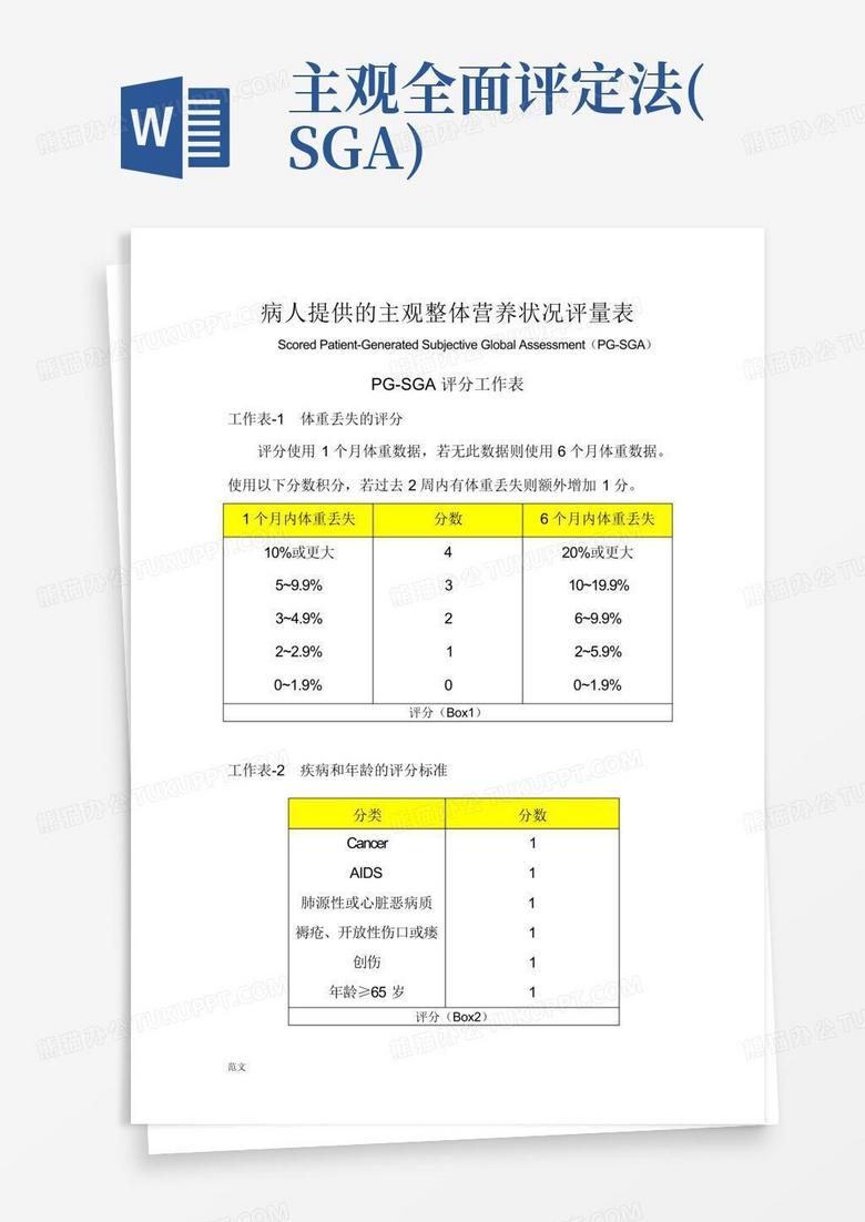 主观全面评定法(sga)Word模板下载_编号lejeoyyk_熊猫办公