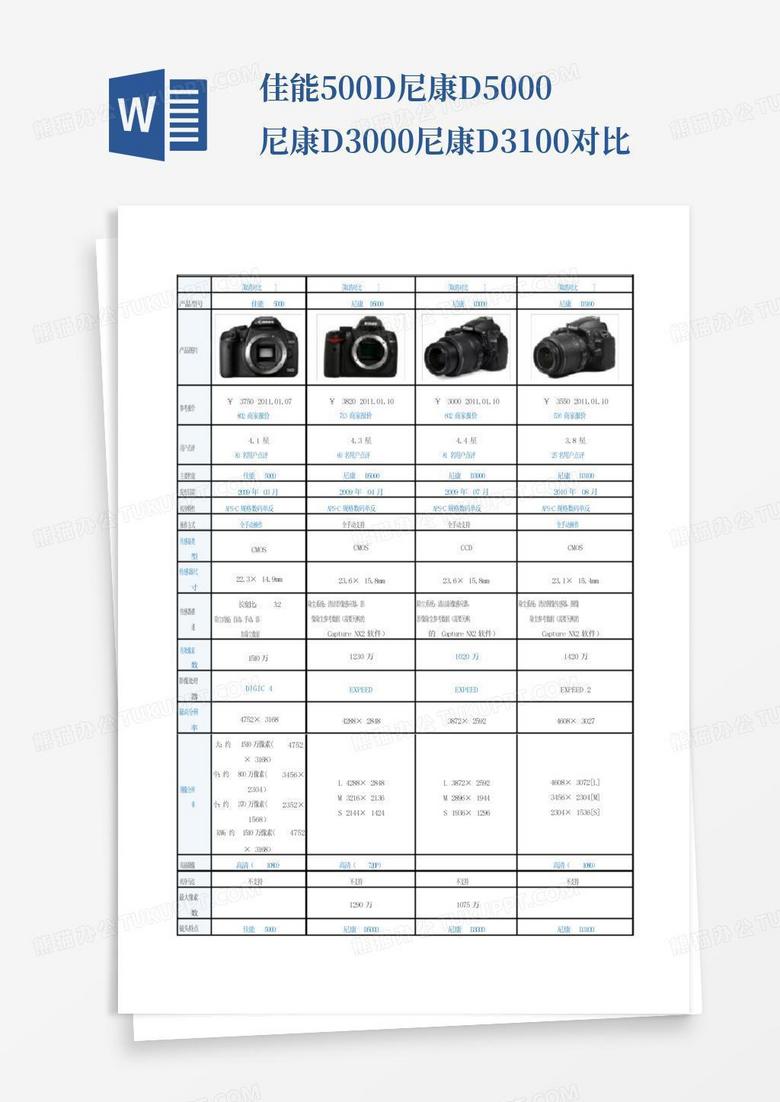 佳能500d尼康d5000尼康d3000尼康d3100对比Word模板下载_编号lmkxyddg_熊猫办公